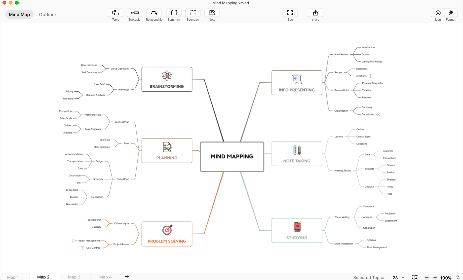 Xmind